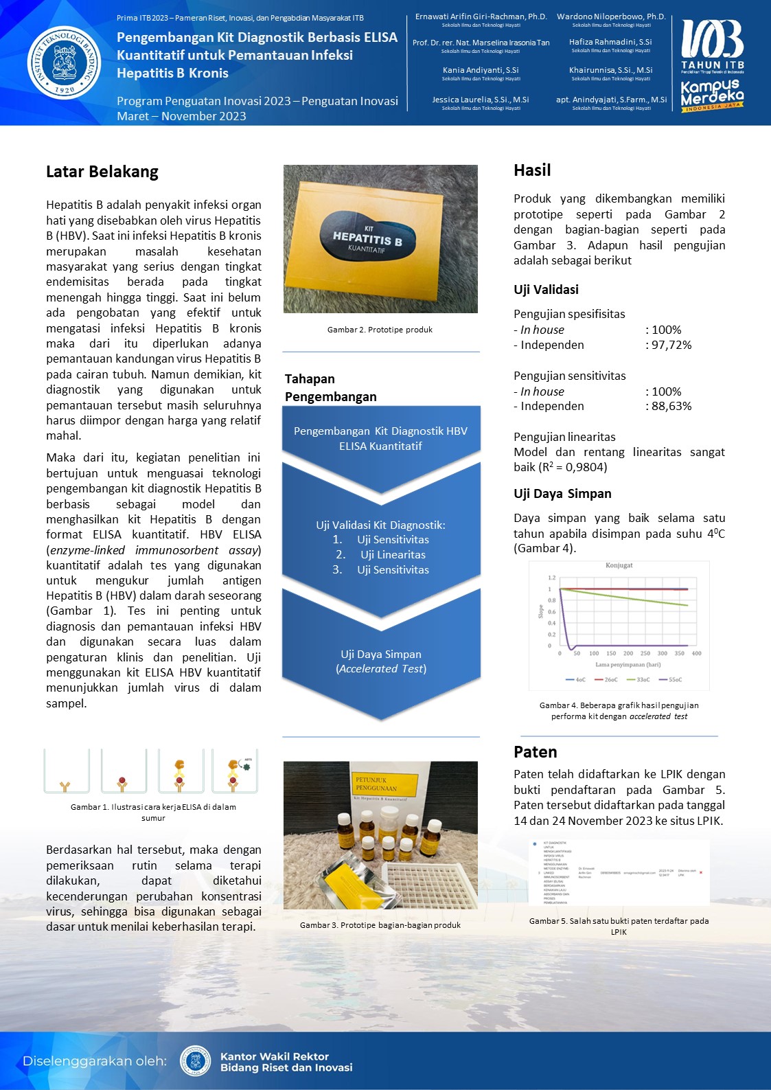 Pengembangan Kit Diagnostik Berbasis ELISA Kuantitatif untuk Pemantauan ...